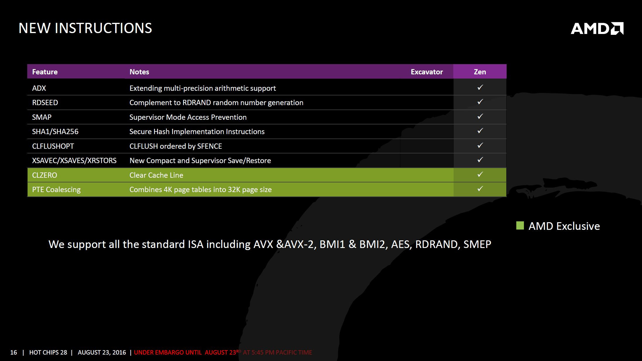 AMD Details ZEN Microarchitecture IPC Gains | TechPowerUp AMD Details ZEN Microarchitecture IPC Gains | TechPowerUp