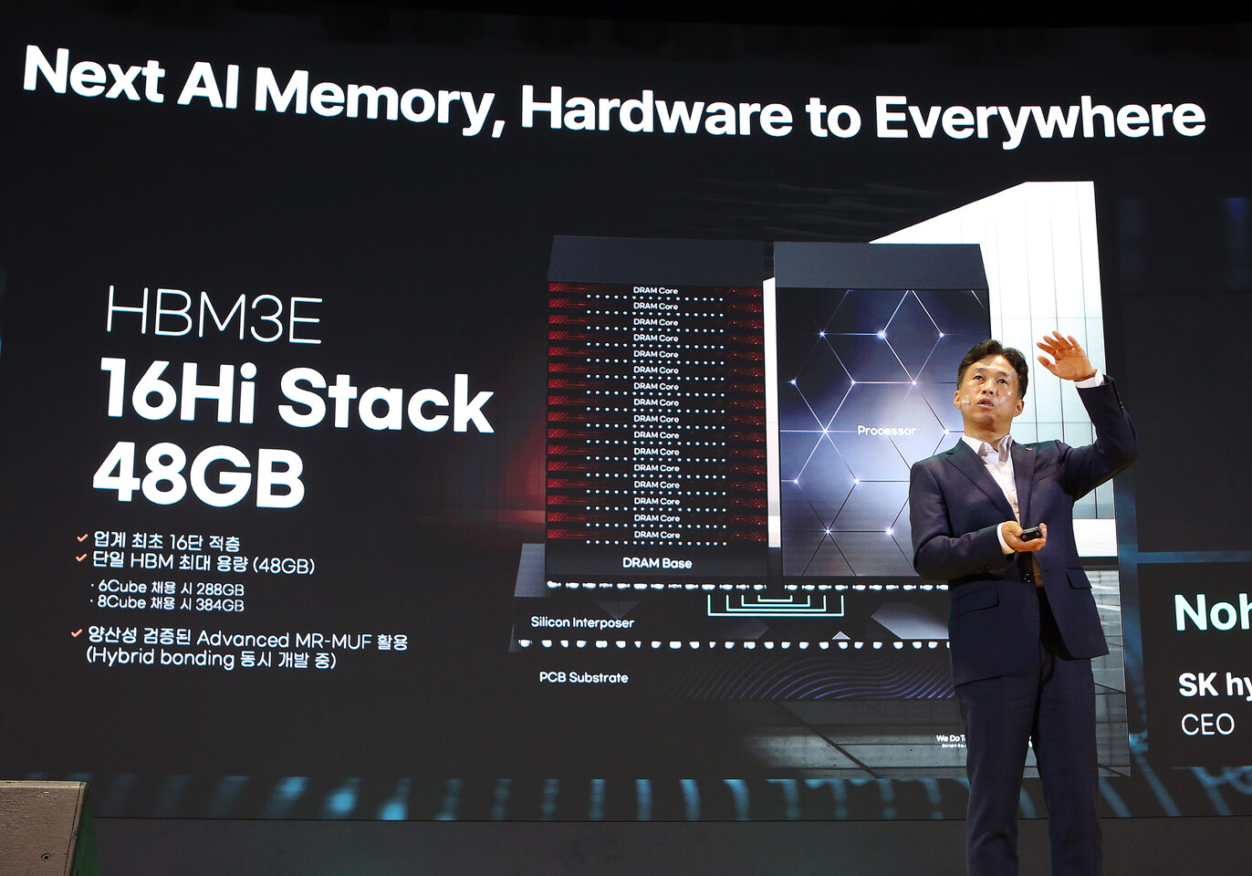 SK hynix Introduces World's First 16-High HBM3E at SK AI Summit 2024 ... SK hynix Introduces World's First 16-High HBM3E at SK AI Summit 2024 ...