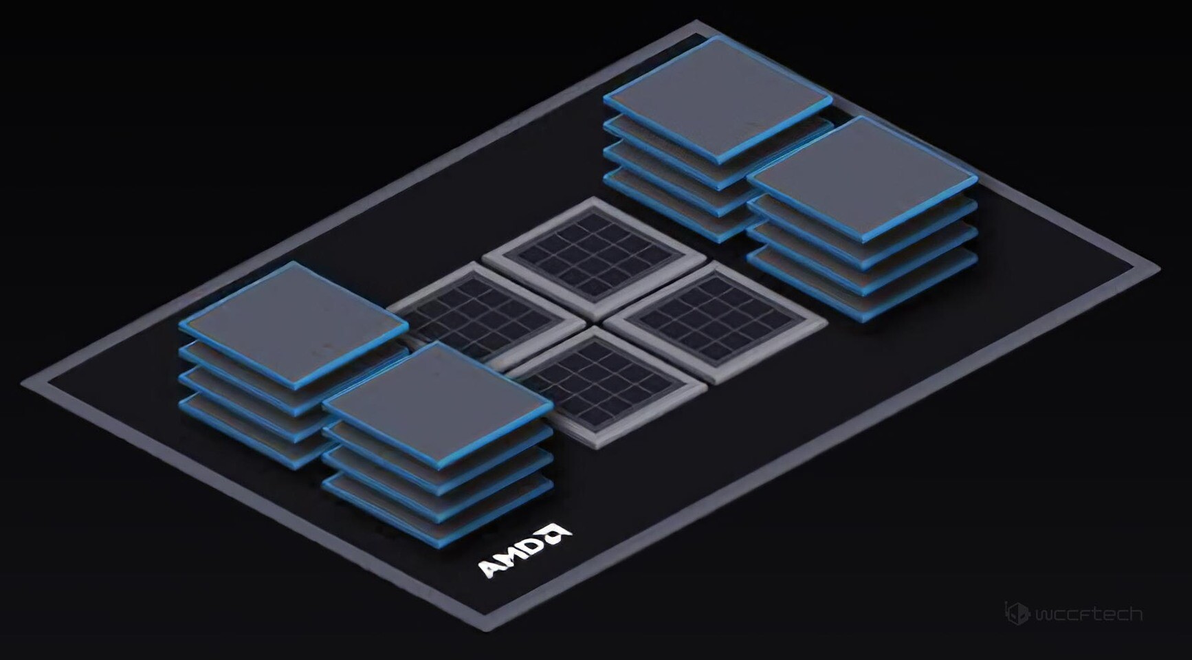 AMD AMD
